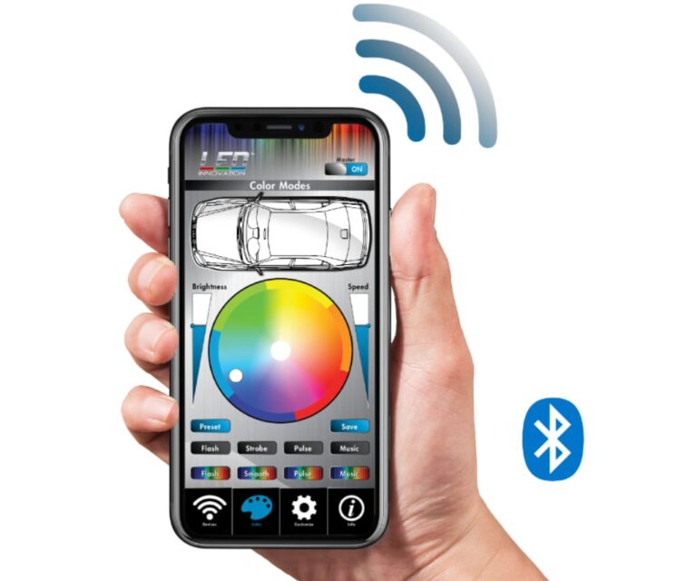 LED Innovation Website - Premium Lights